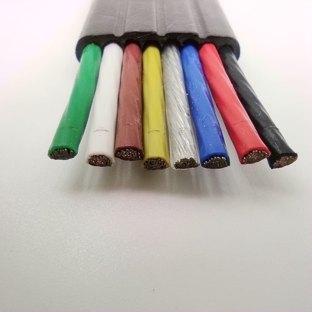 Flat cable - UnirCable