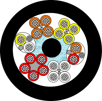 Towing cables - UnirCable